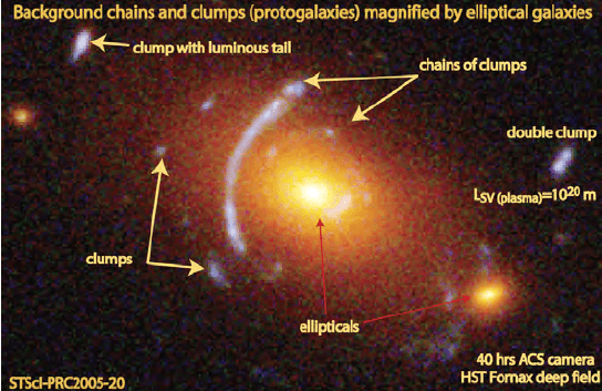 Galaxies and their types UPSC | UPSC QUEST: Your Pathway to Success ...
